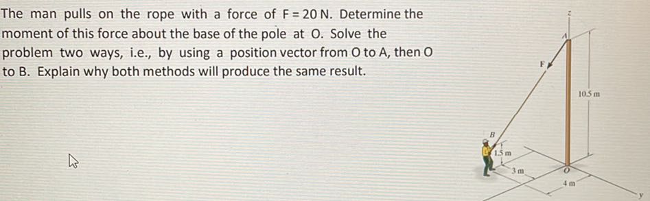 Solved: The man pulls on the rope with a force of F=20 N. Deter